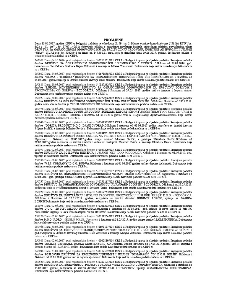 Službeni List Crne Gore Broj 27 2017 Oglasni Dio | PDF