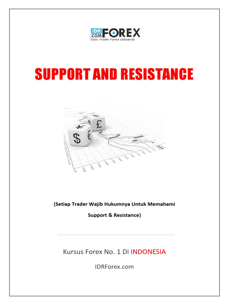 Support and Resistance | PDF