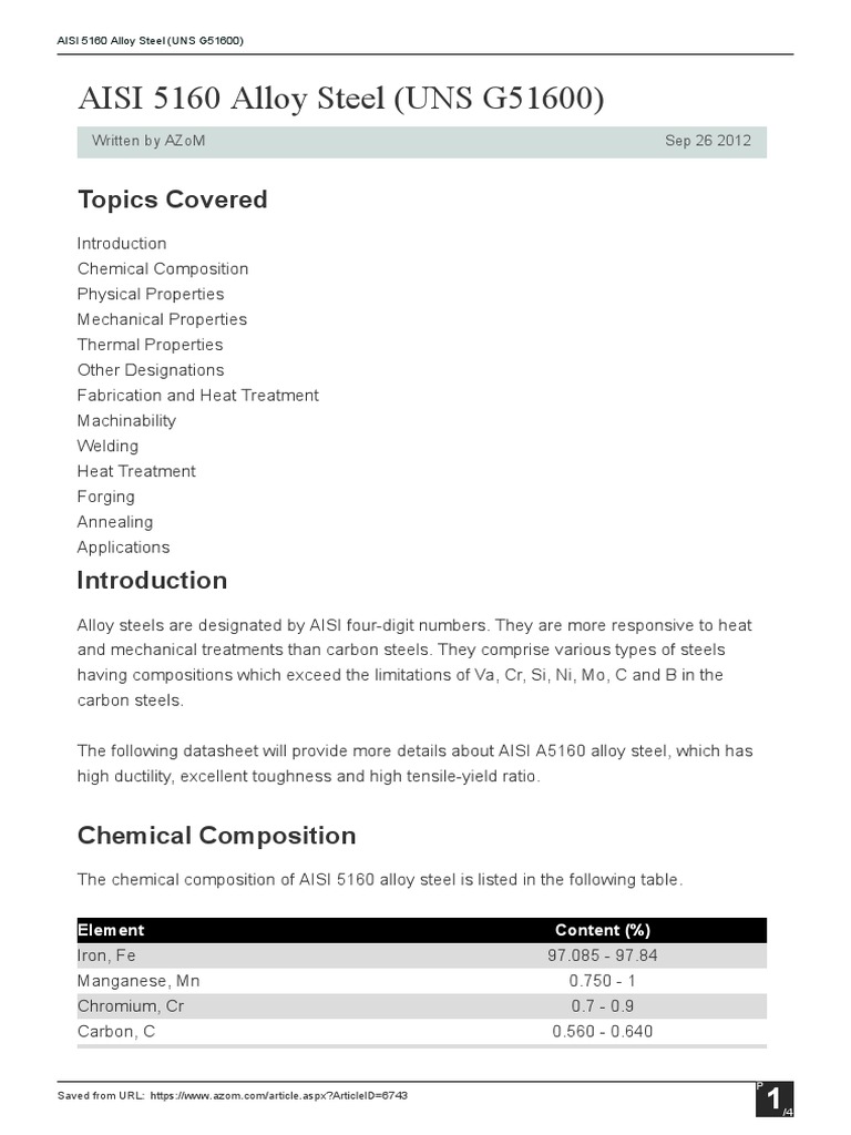 AISI 5160 Alloy Steel Overview | PDF | Alloy | Steel