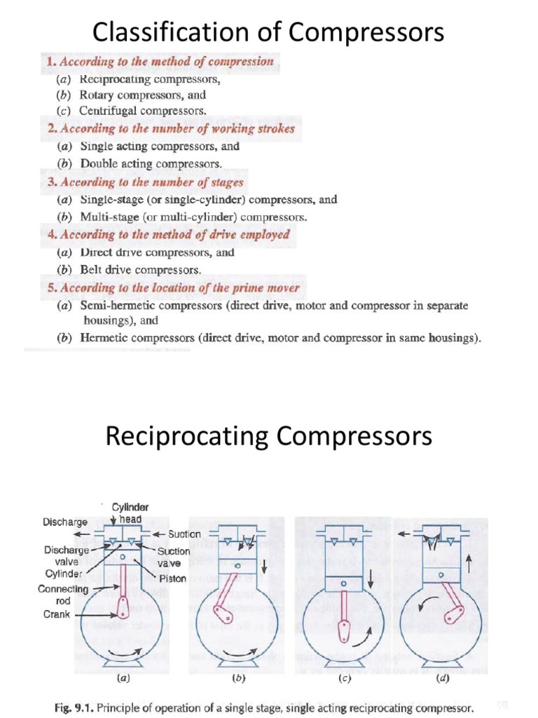 Ref Components | PDF