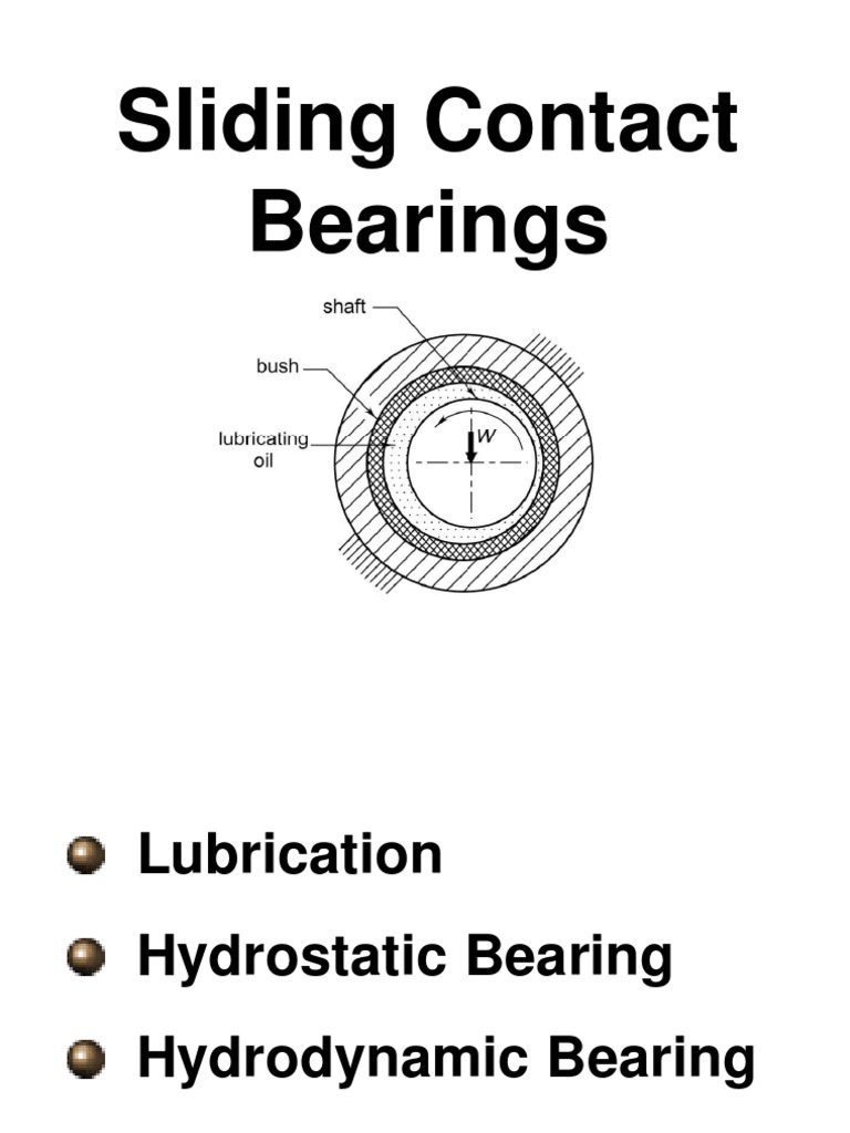 Sliding Contact Bearings Overview | PDF | Bearing (Mechanical) | Viscosity