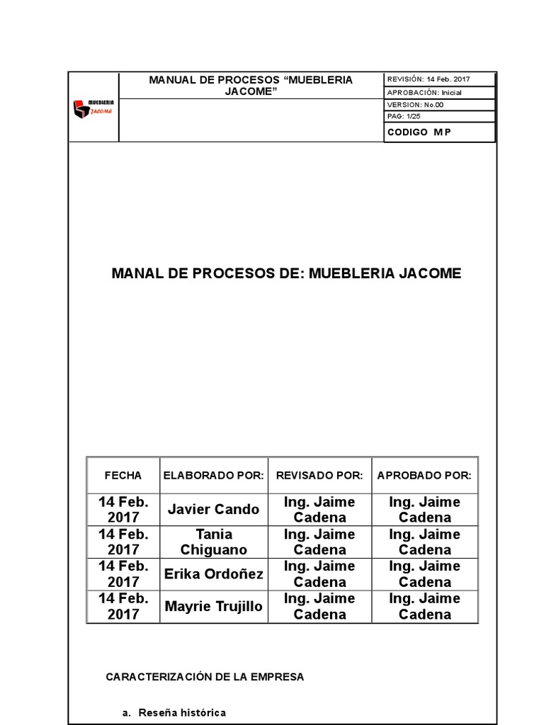 Formato Manual de Procesos MUEBLERIA JACOME | Evaluación | Información
