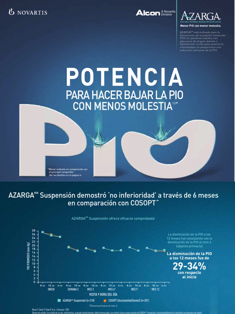 Novartis Azarga | PDF | Asma | Medicamentos con receta
