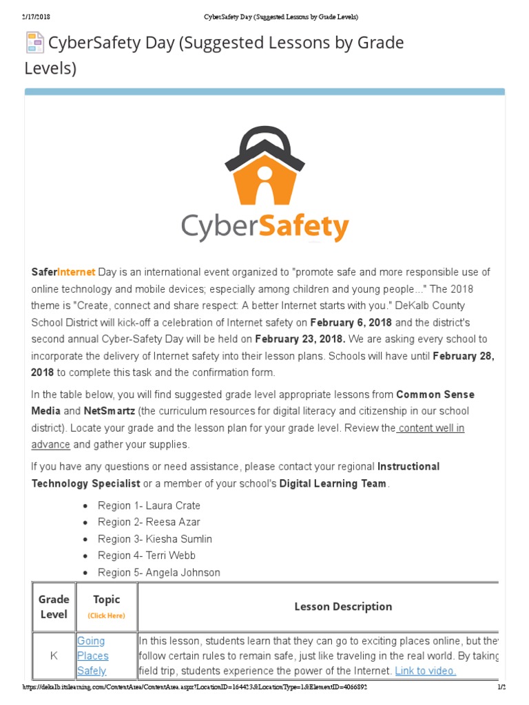 Cybersafety Day (Suggested Lessons by Grade Levels) : Internet | PDF ...