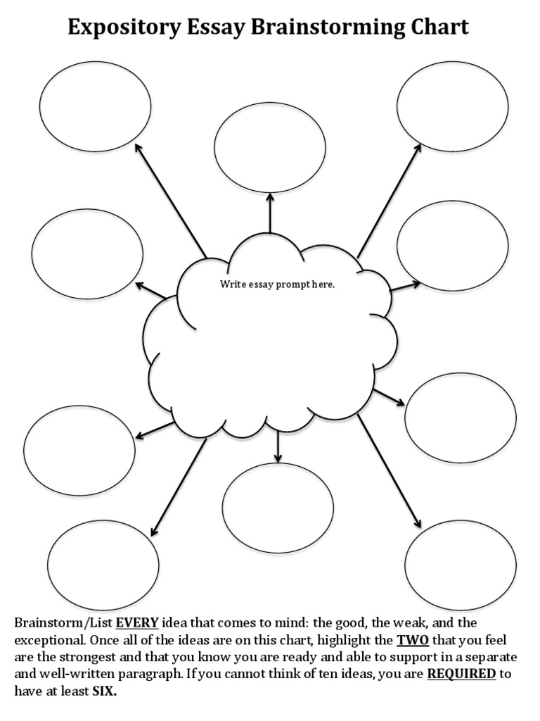 Expository Essay Brainstorming Chart | PDF
