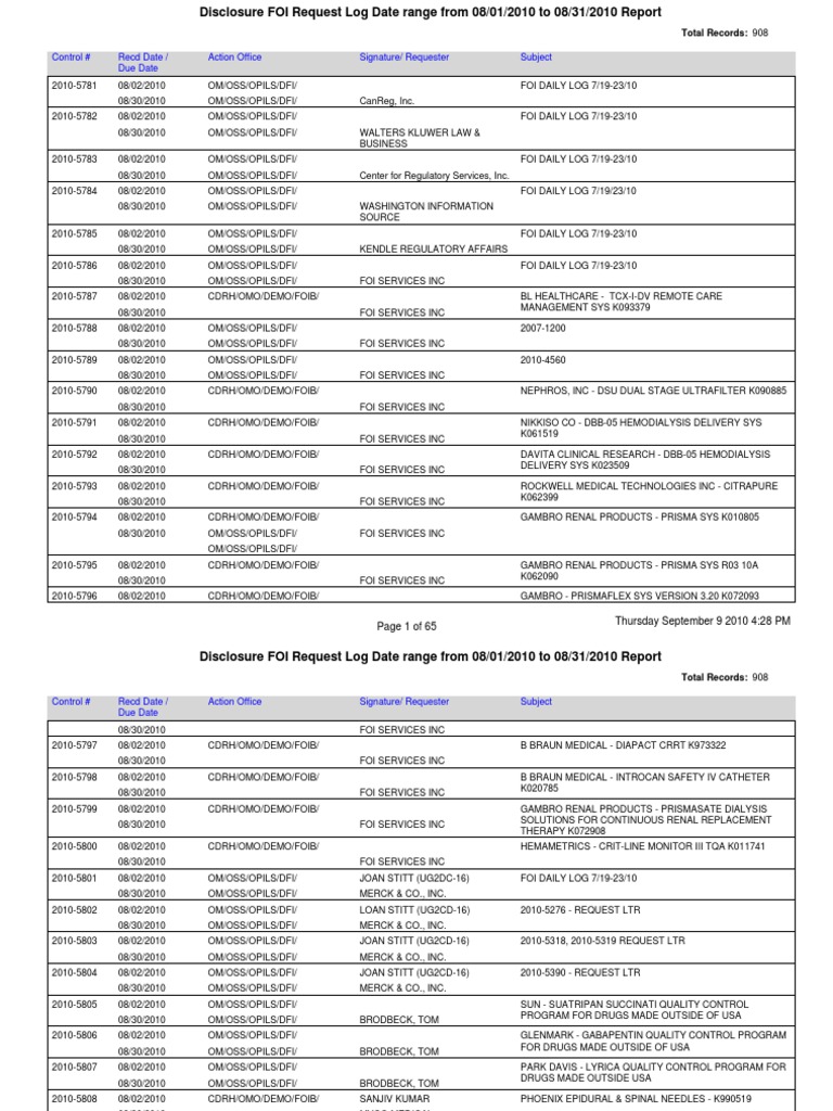 Food and Drug Administration - FOIA Logs - August 2010 | PDF | Hemodiálise | Indústrias