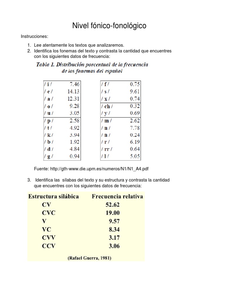 03 Ejercicio para El Nivel Fónico Fonológico | PDF