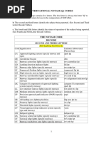 Notams Decode | PDF | Instrument Flight Rules | Aviation Safety