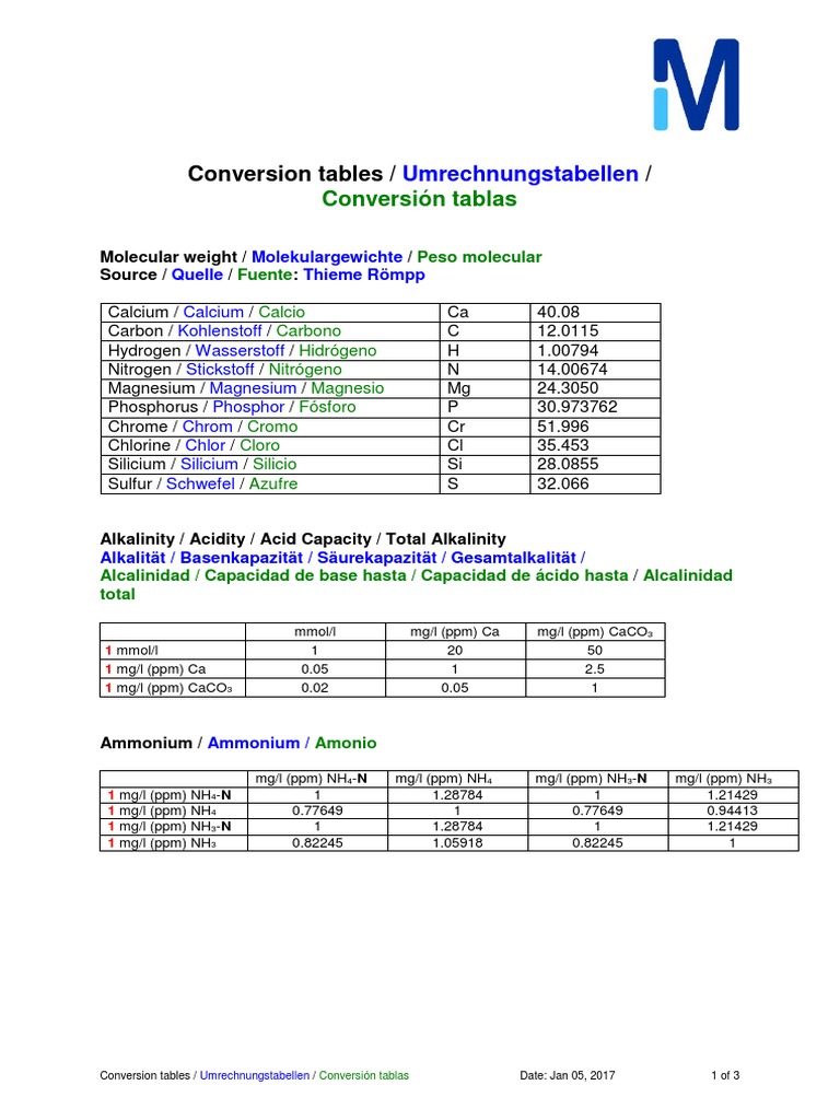 Conversion Parameters | PDF
