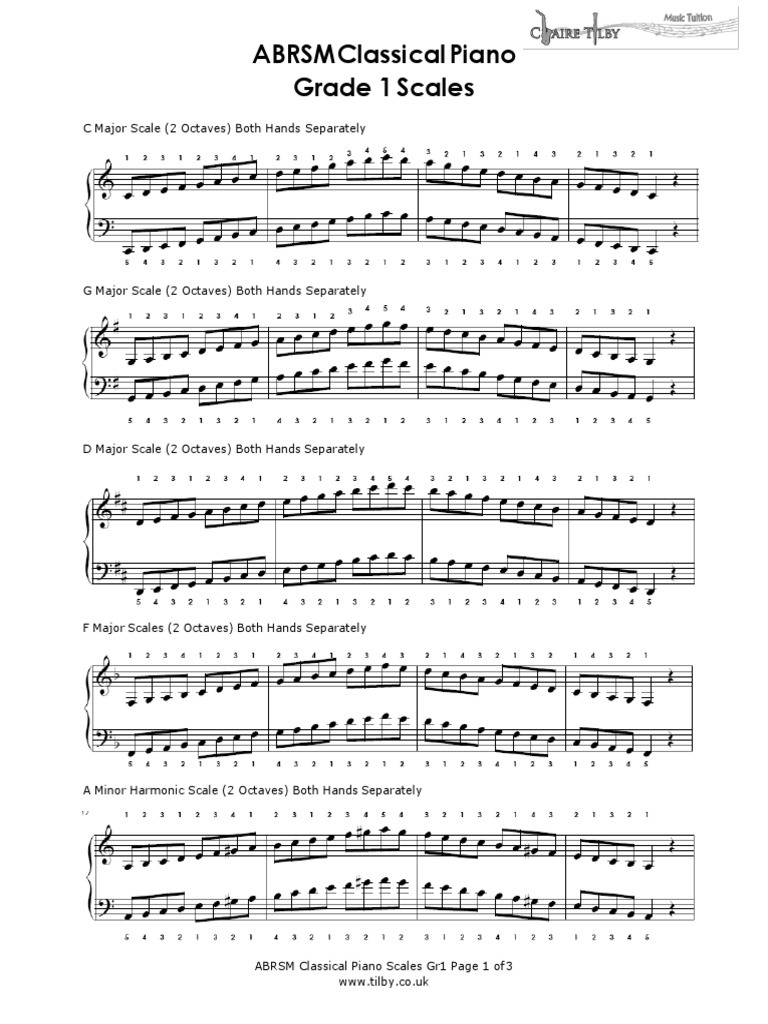 ABRSM Classical Piano Grade 1 Scales | PDF