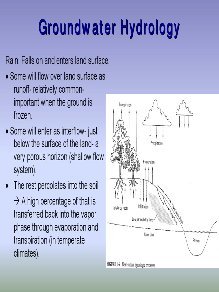 EES217-06-Groundwater - Lecture 2 PDF | PDF | Aquifer | Hydrogeology