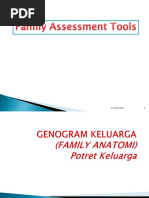 Simbol Standar Untuk Genogram | PDF