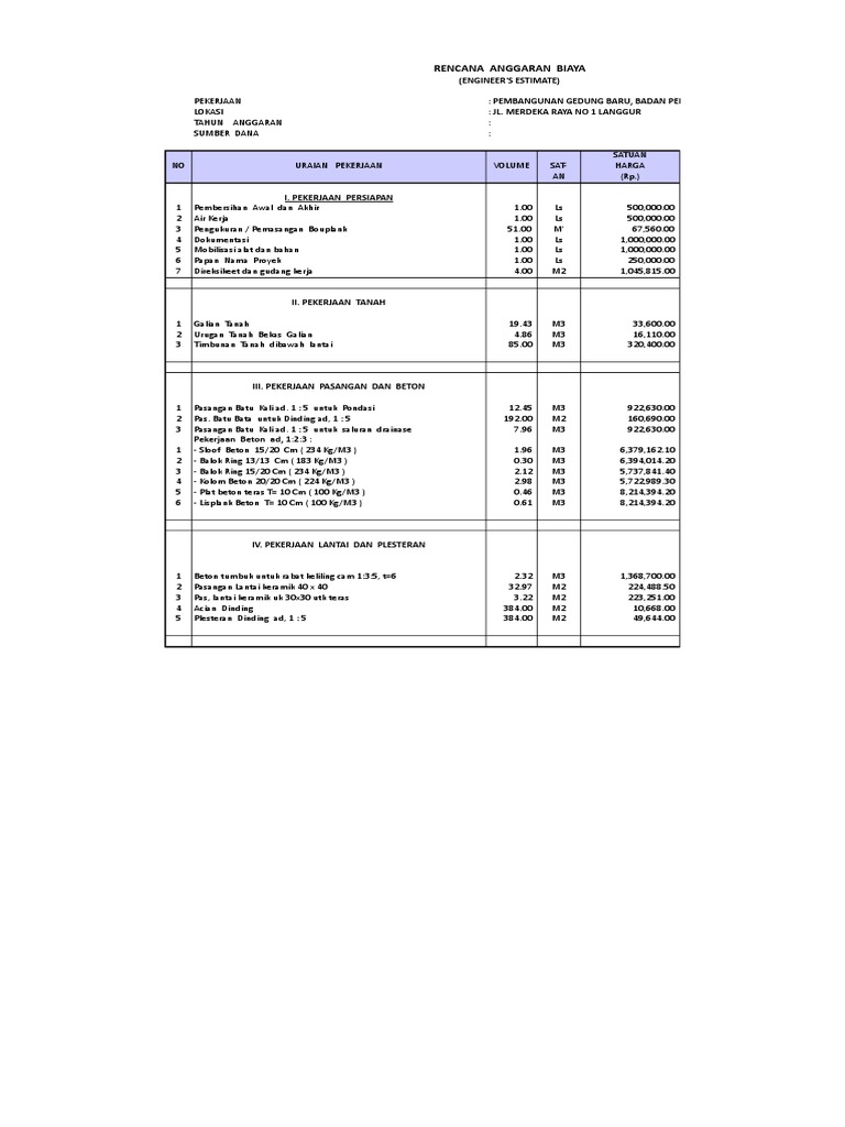 RAB Taman Tabob | PDF