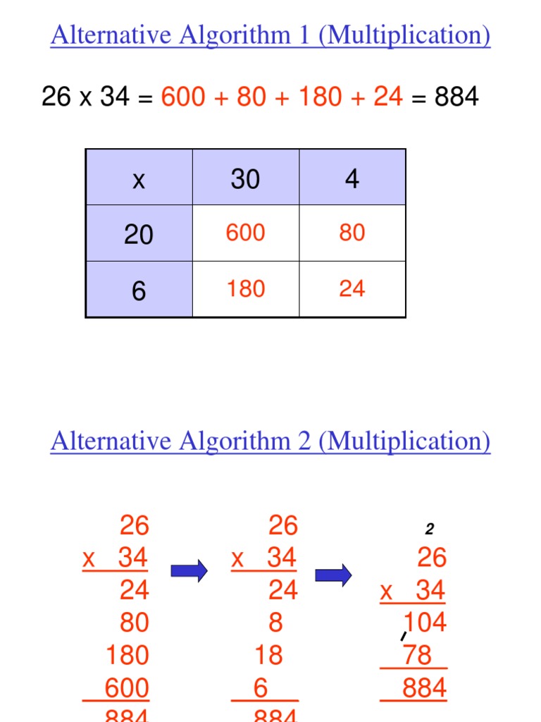 03 Multiplication Algorithms Alternatives | PDF