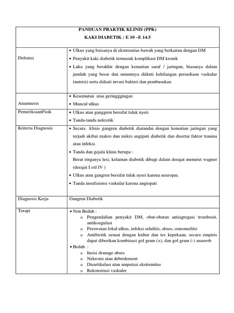 PPK Bedah Umum | PDF