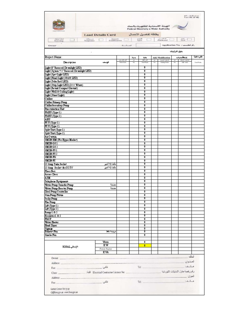 Fewa Load Card | PDF