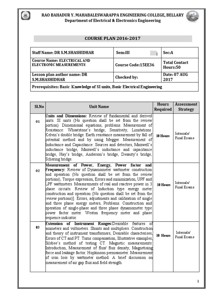 Electrical & Electronic Measurements Lesson Plan VTU | PDF ...