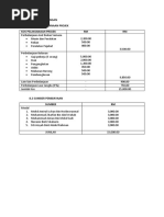 Contoh Rancangan Operasi | PDF