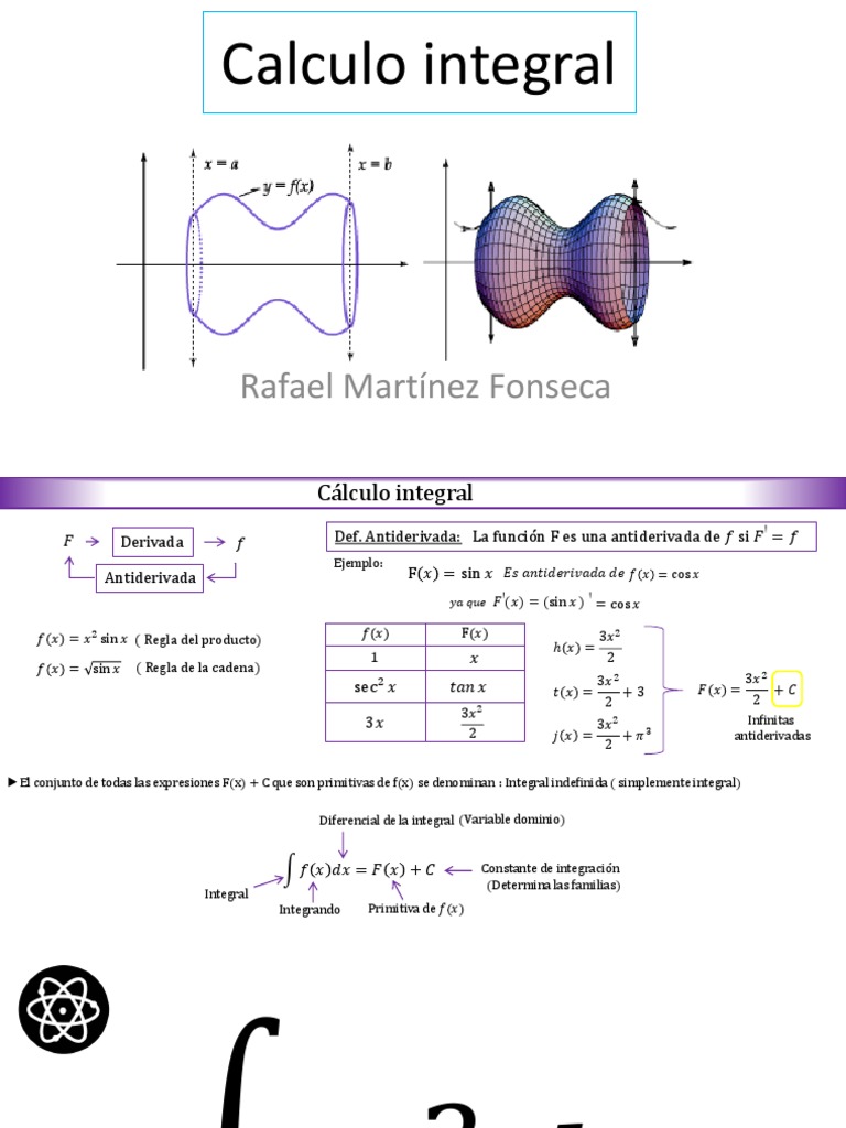 1. Introducción a Las Integrales | Cálculo | Integral