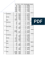 DTCP Master Plan Approval Rules | PDF | Tamil Nadu | Public Law