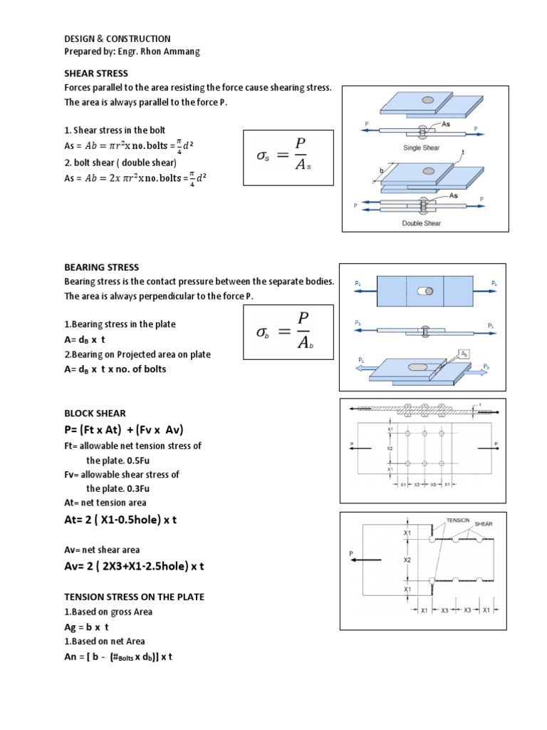 STRENGHT OF MATERIAL FORMULA'S | Stress (Mechanics) | Deformation ...