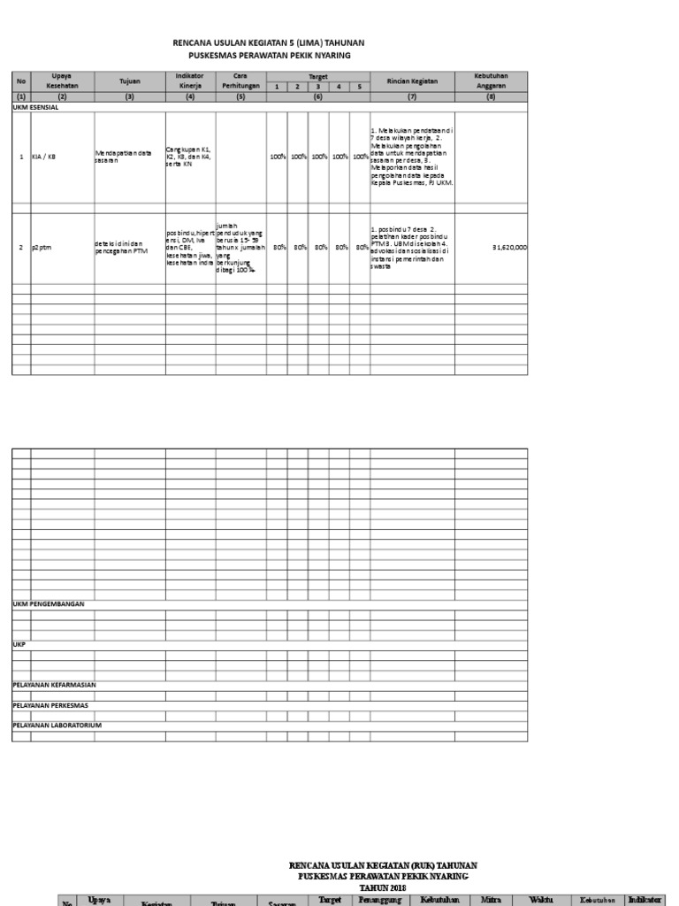 Ruk & RPK Puskesmas | PDF