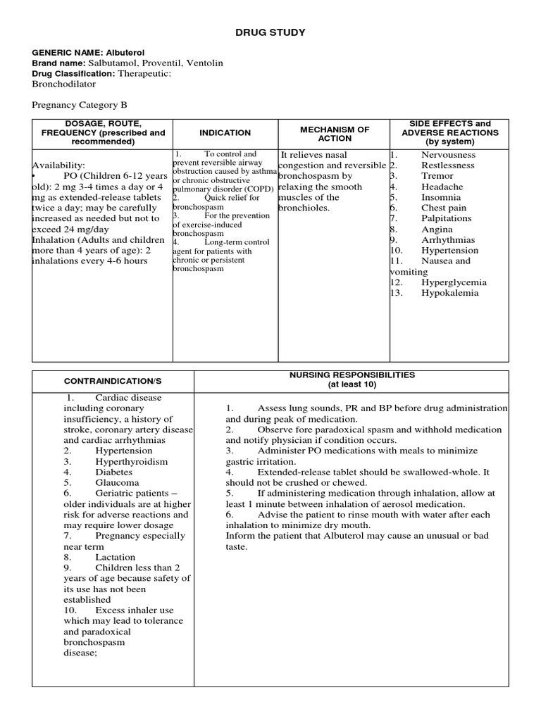 Albuterol (Salbutamol) | PDF | Medical Treatments | Rtt