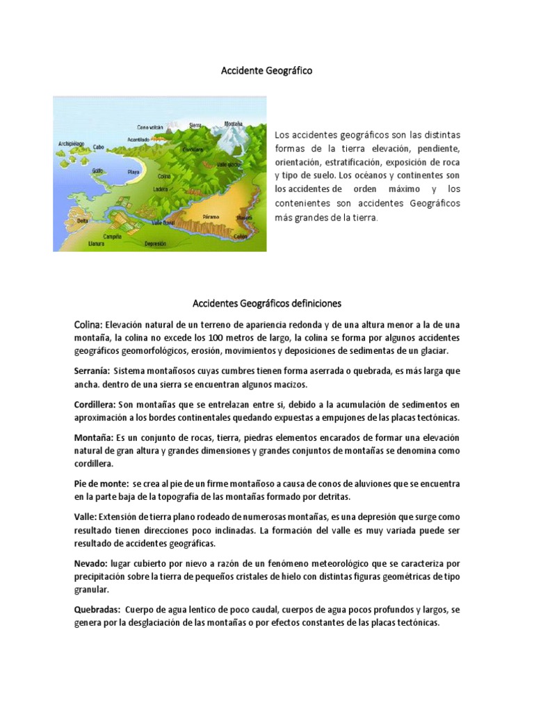 Hojas De Trabajo Sobre Accidentes Geográficos, Segundo Grado