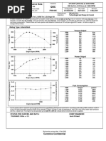 PMAPY Chart | PDF | Government Programs | Programs