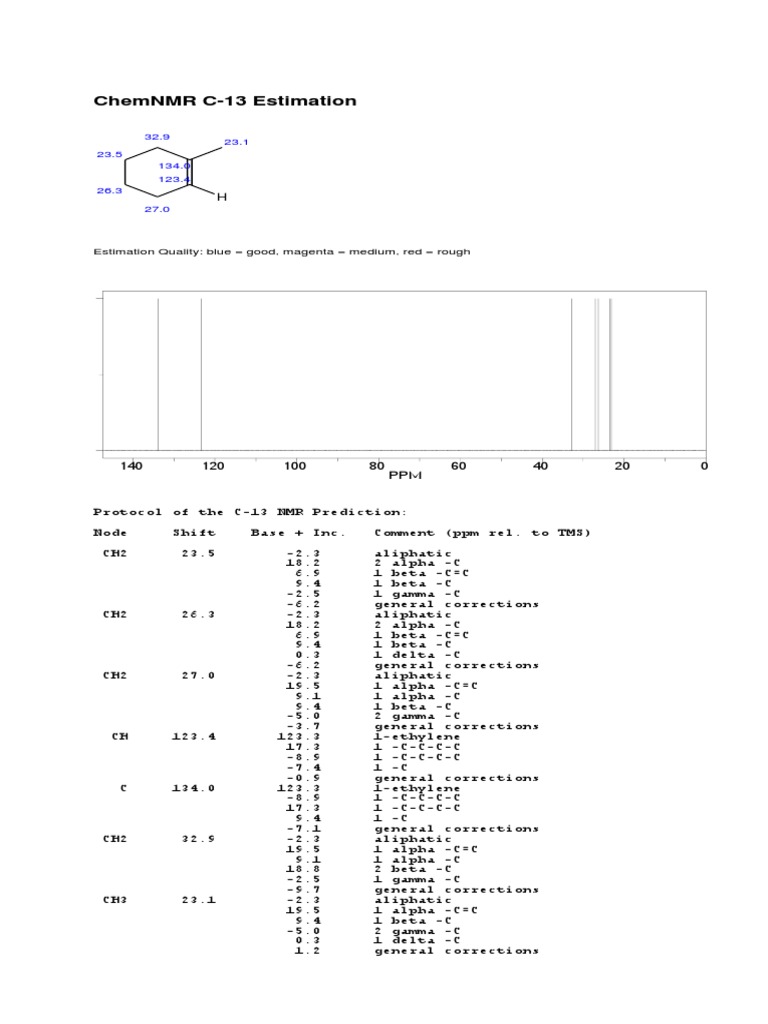 Chemnmr C-13 Estimation: Estimation Quality: Blue Good, Magenta Medium, Red Rough | PDF | Proton ...