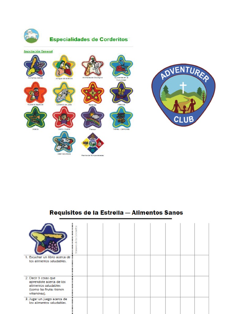 Requisitos y Parches de Corderitos | PDF