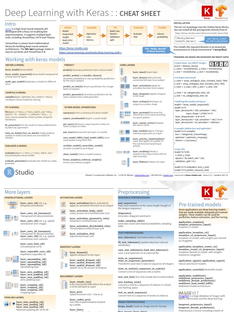 Keras | PDF | Deep Learning | Algorithms