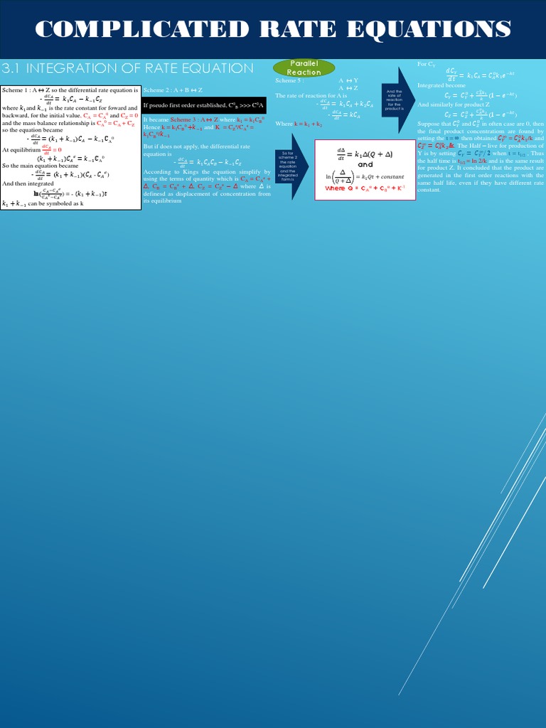 Complicated Rate Equations: 3.1 Integration of Rate Equation | PDF ...