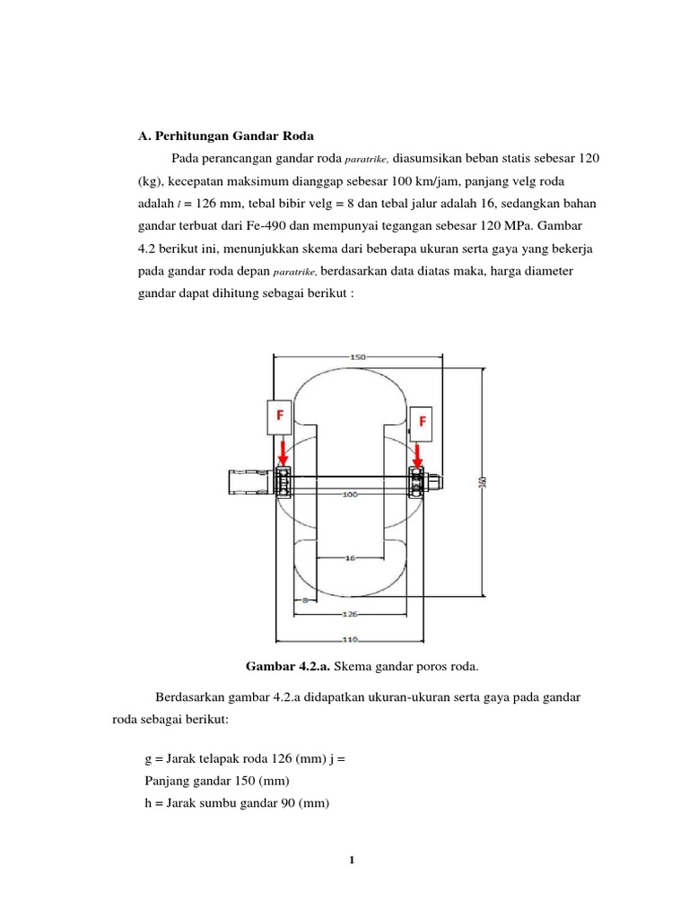 Analisis Poros Gandar | PDF