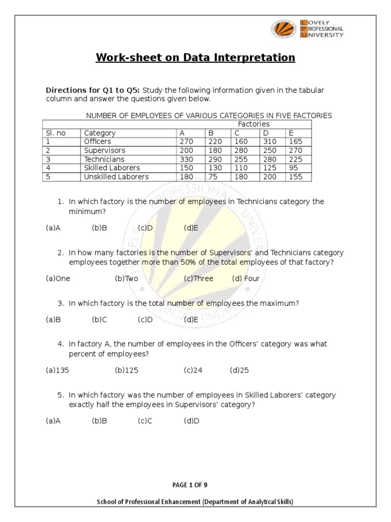 Data Interpretation Worksheet | PDF | Economies | Business