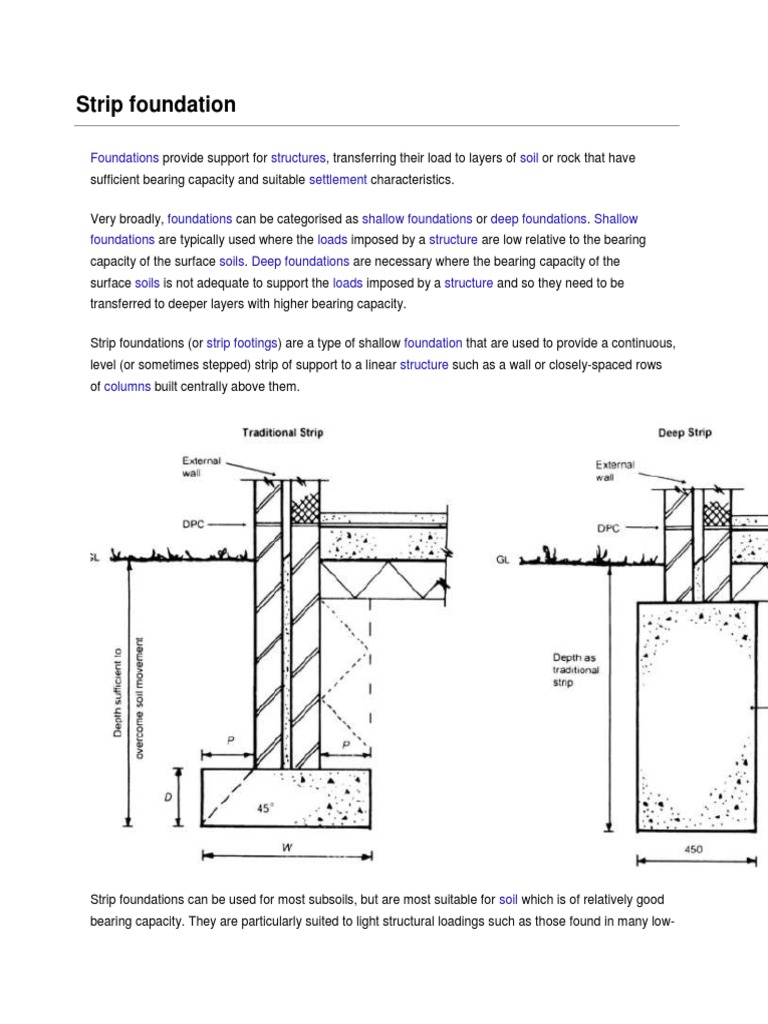 Strip Foundation | PDF | Deep Foundation | Foundation (Engineering)