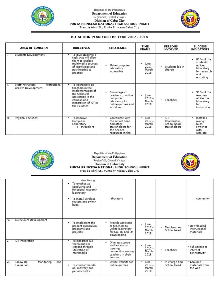 Department of Education Division of Cebu City: Ict Action Plan For The ...
