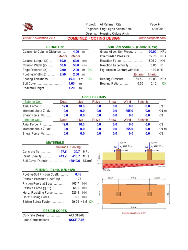 Arch Foundation Design | PDF