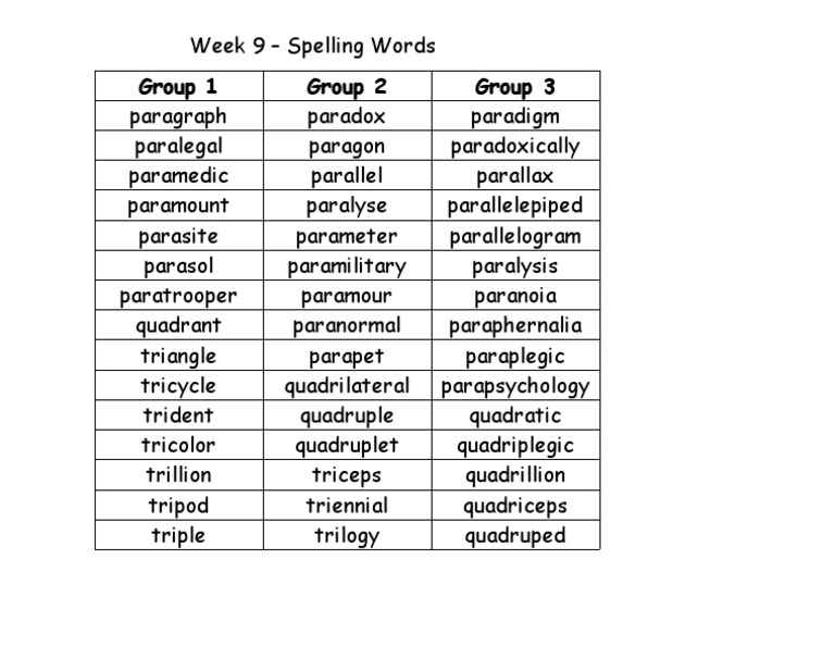 Grade 2 Spelling Words Week 9 | PDF