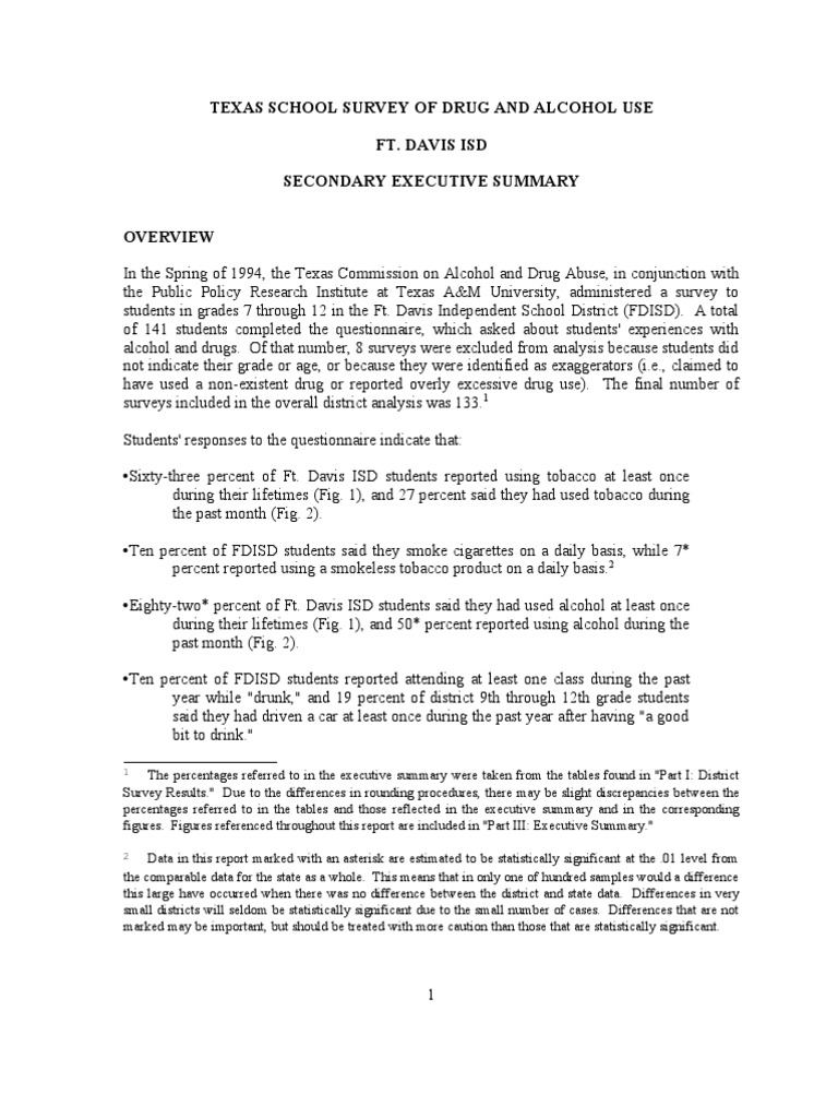 Ft. Davis ISD Drug and Alcohol Survey | PDF | Drink | Alcoholic Drinks