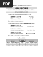 Medidas Nos Estados Unidos | PDF | Pé (unidade de medida) | Quantidade