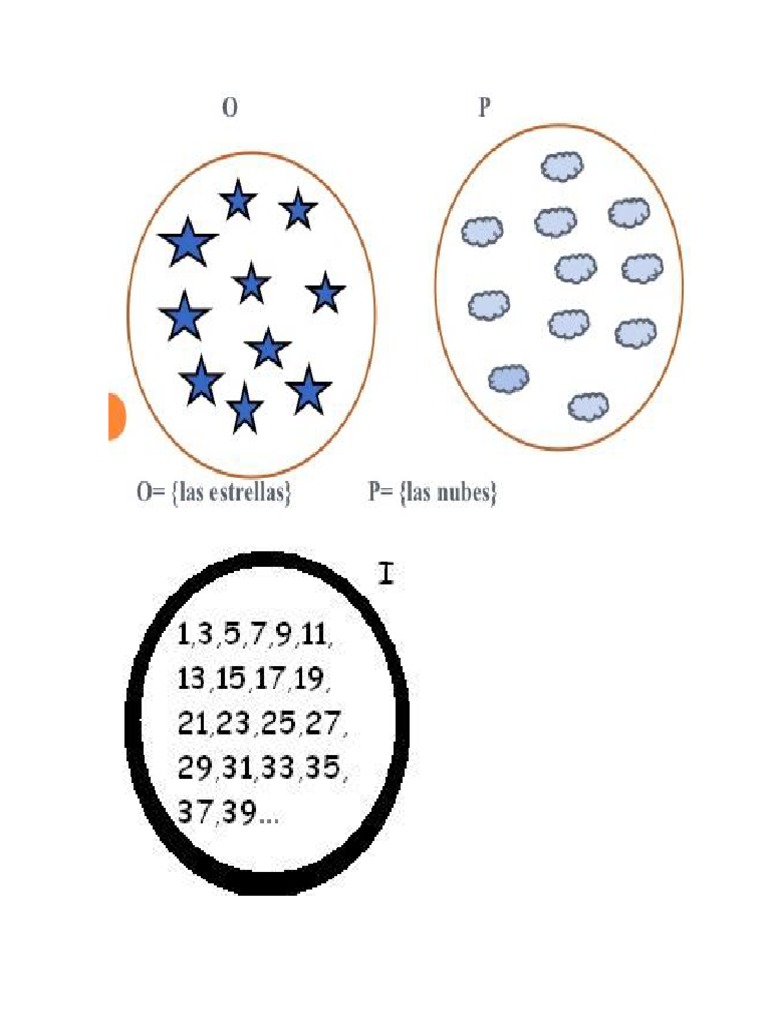 3 Imagenes Del Conjunto Infinito | PDF