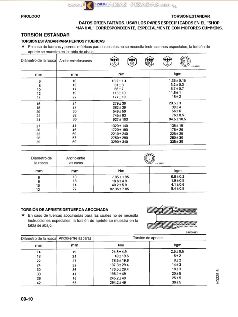 Material Tablas Torques Torsion Estandar Pernos Tuercas Motores Cummins PDF | PDF | Tornillo ...