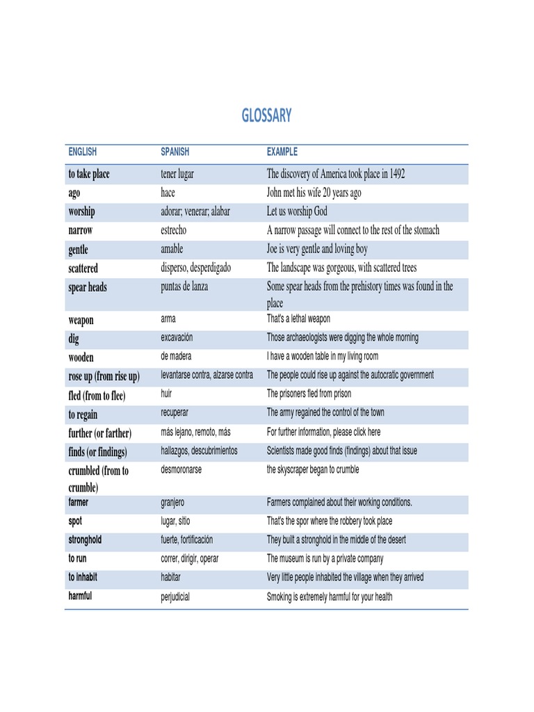 Glossary (English-Spanish Expressions) | PDF