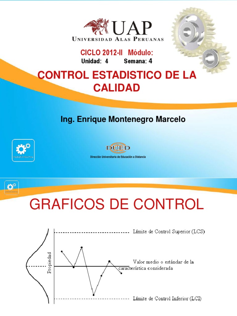 Graficos de Control PDF | PDF | Calidad (comercial) | Estimador