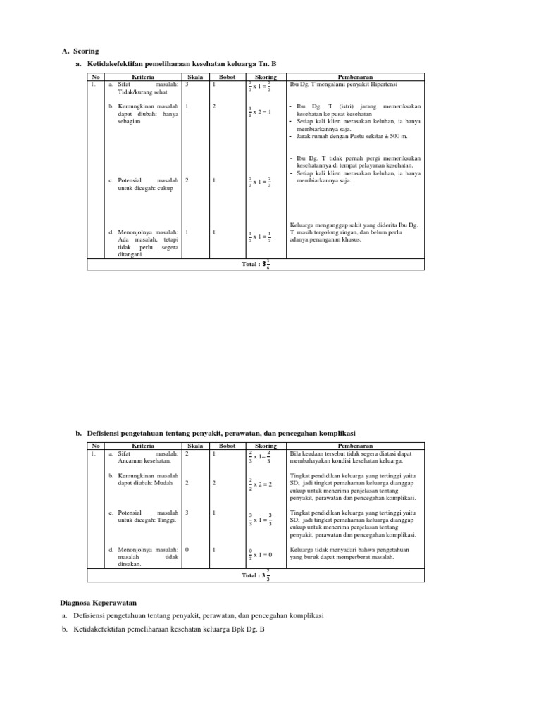 Scoring Friedman | PDF