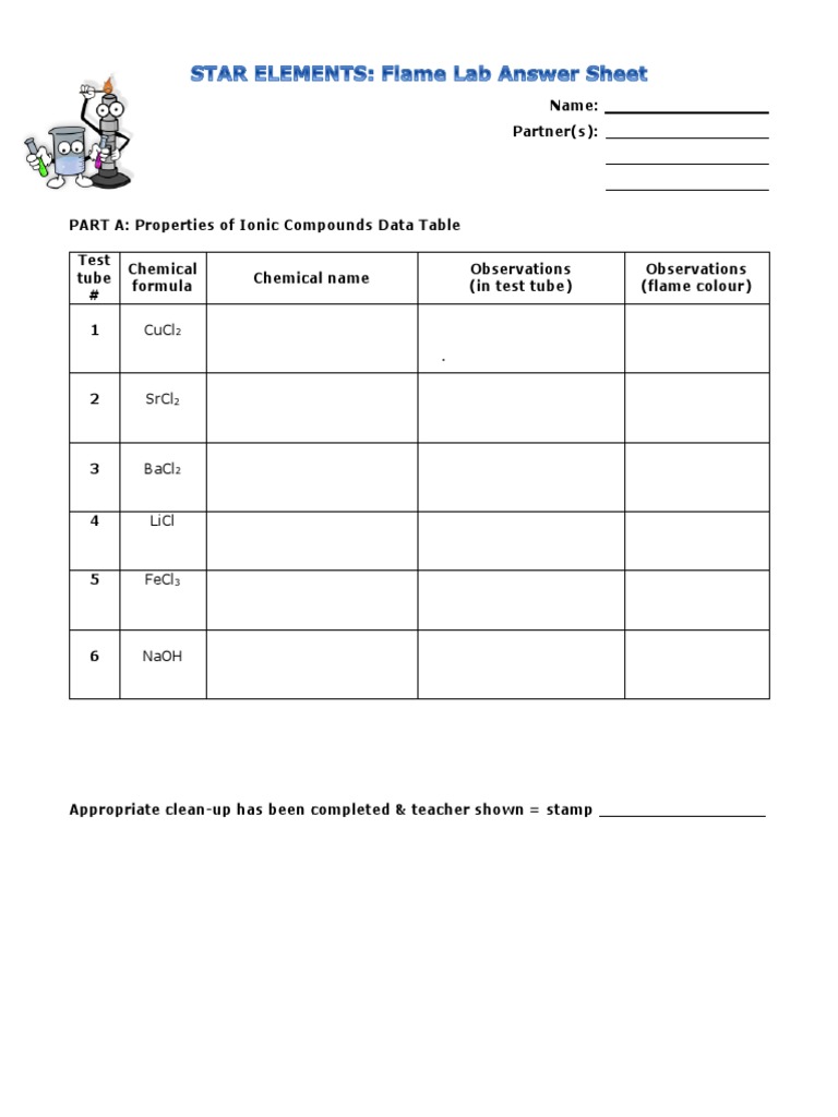 Flame Test - Star Composition-Earth Science 11 | PDF | Chemical ...
