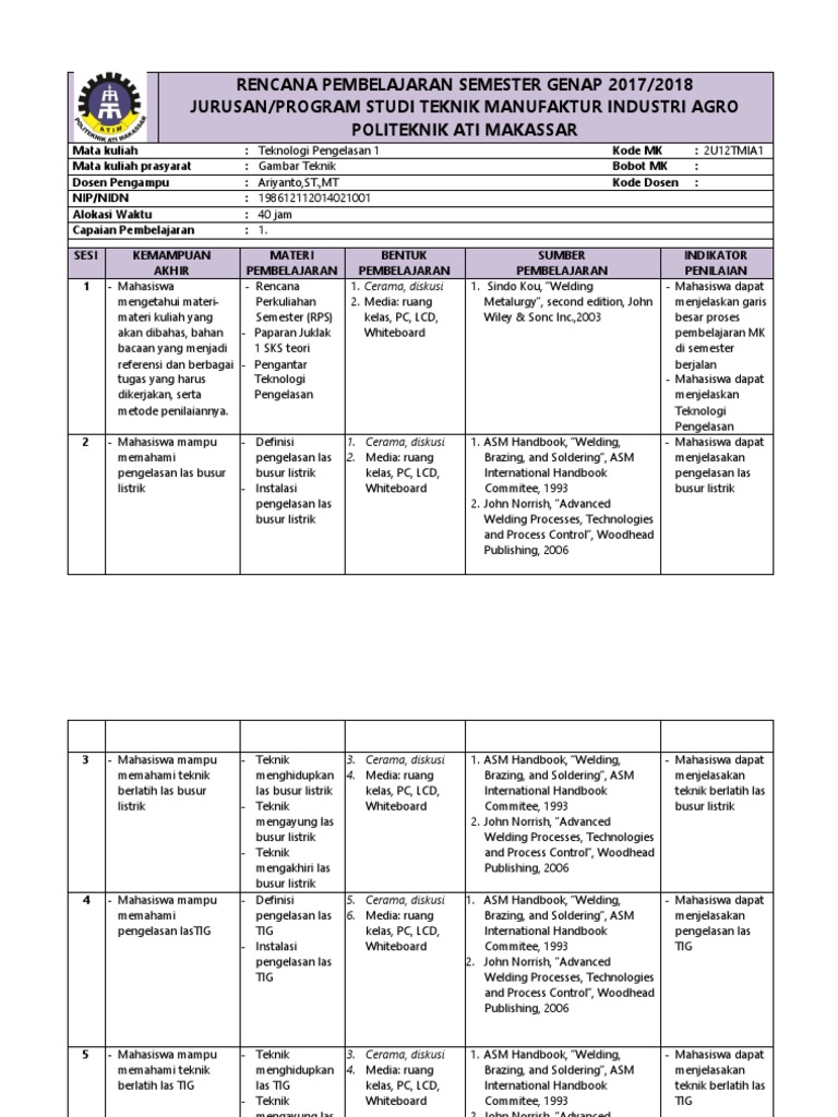 Teknologi Pengelasan 1 RPS Politeknik ATI Makassar, Dosen Pengampu Ariyanto, ST.,MT | PDF