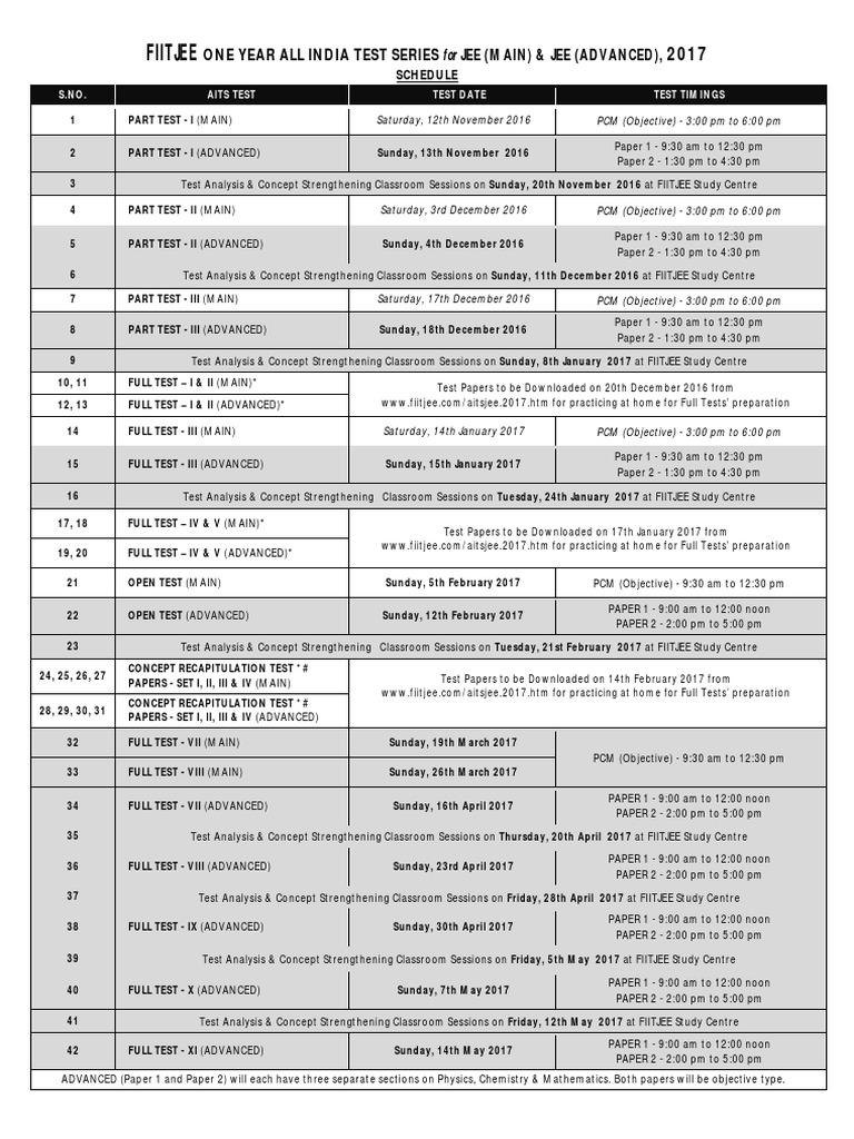Fiitjee: One Year All India Test Series | PDF