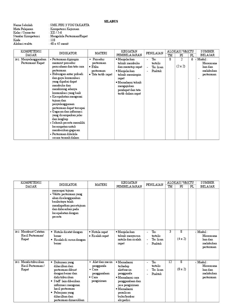 Mengelola Pertemuan Rapat Pdf